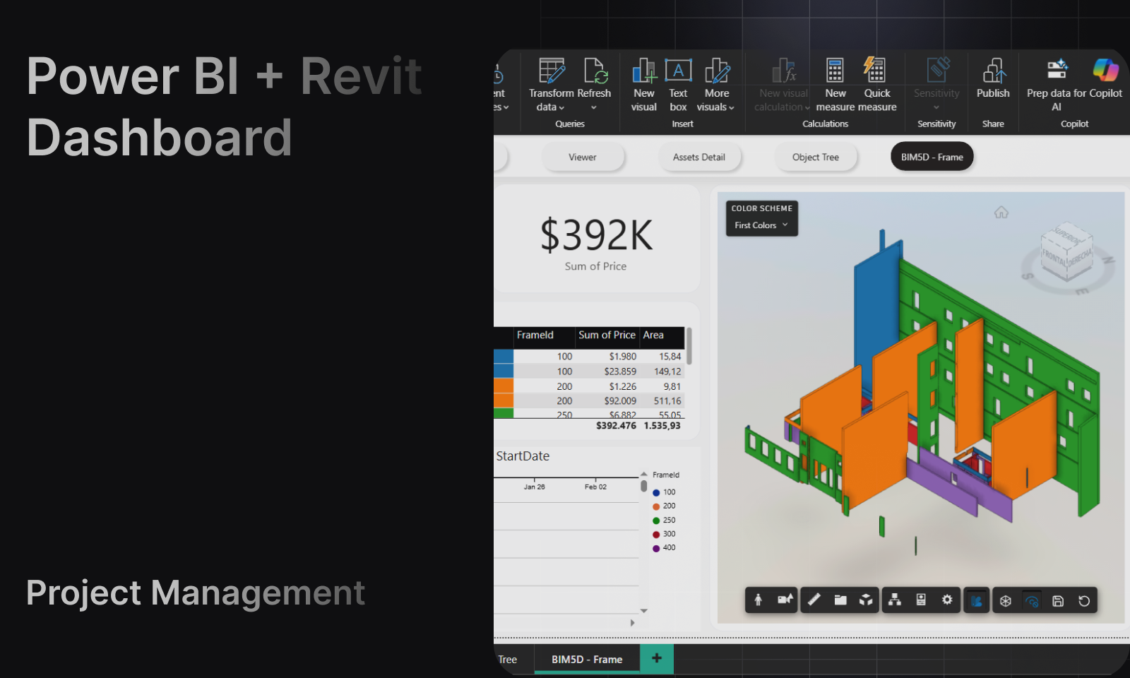 Practical Power BI and Revit Dashboards for Project Management - Frame
